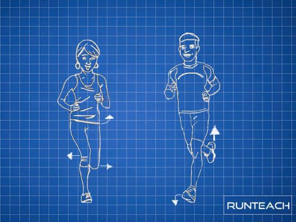 Lessons from the Blueprint - Legs and Heels - RunTeach